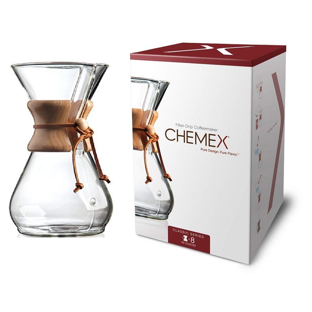 CHEMEX - Gastroactitud